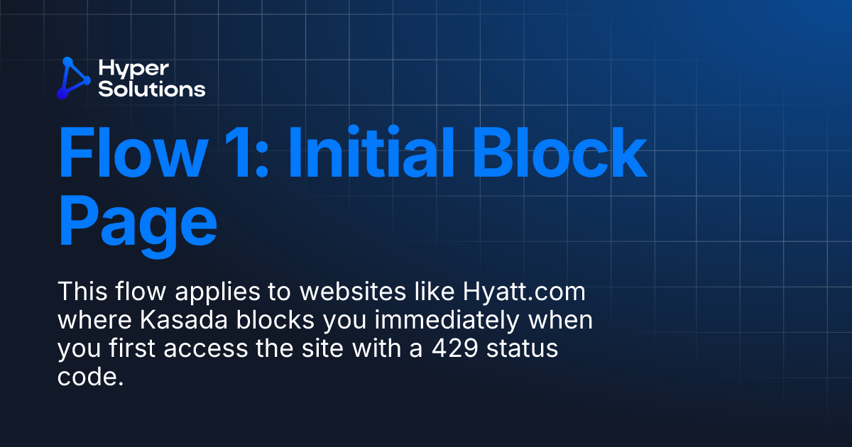 Flow 1: Initial Block Page | Hyper Solutions API Documentation
